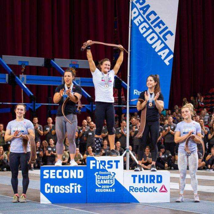 Atletas e Times Classificados para o CrossFit Games 2024