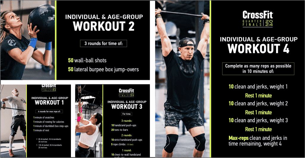 CrossFit libera os workouts das quartas de final da temporada 2024 ...